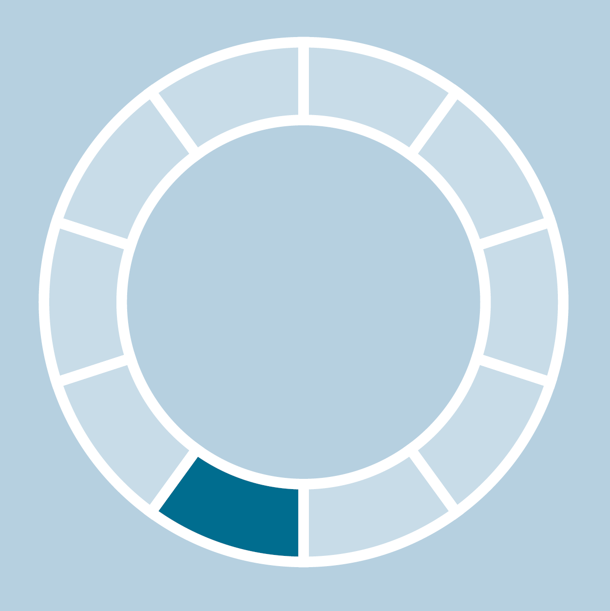Good Practice – Spielgrundformen: Wurfspiele – Farbiges Alaskaball ...