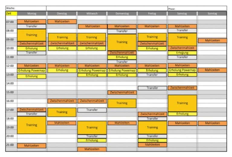 Leadership – Selbstorganisation: Einen Wochenplan innerhalb von 30 ...