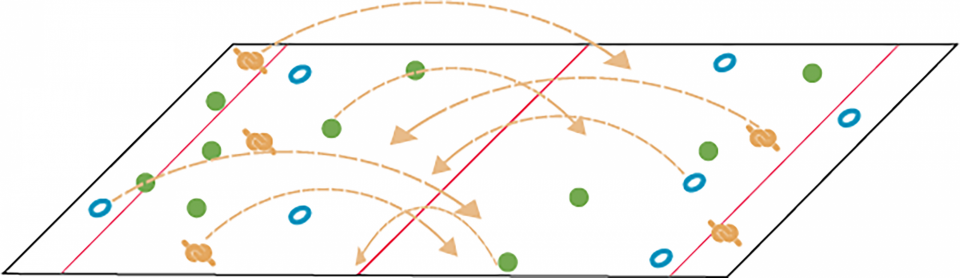 Leichtathletik – Erscheinungsformen: Unter physischer oder psychischer ...