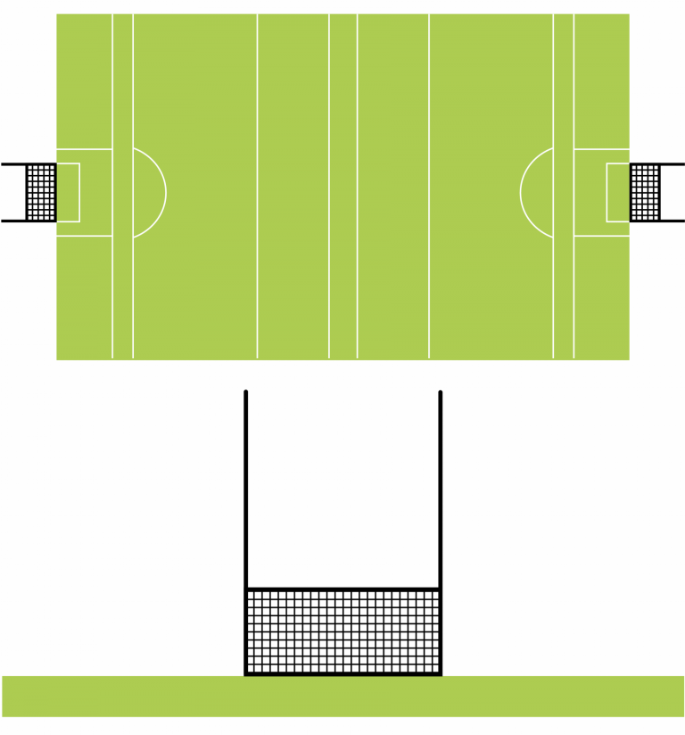 Gaelic Football: Das offizielle Spiel » mobilesport.ch