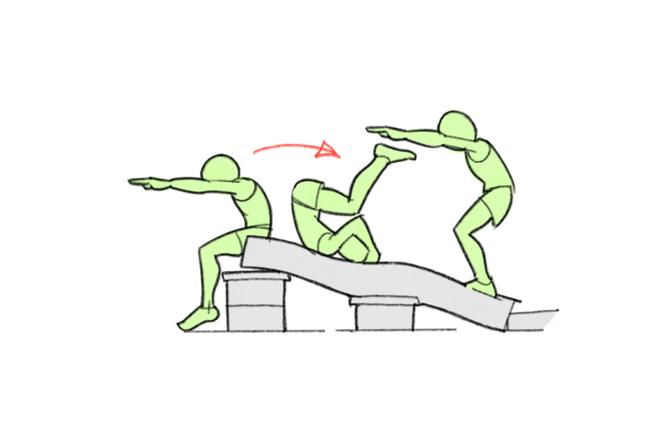 Gymnastique aux agrès - Formes d’entraînement des formes ...