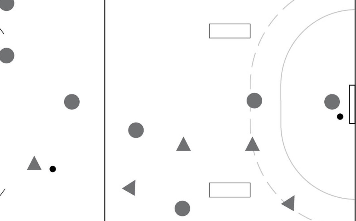 Handball – Spielen: Handball soft » mobilesport.ch