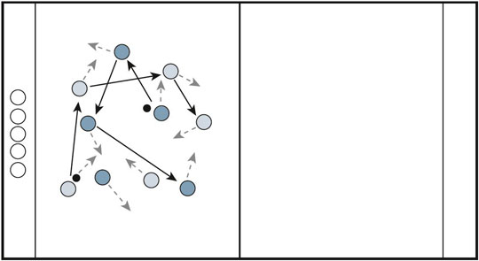 Tchoukball – Attaque/Passes: Passes à dix » mobilesport.ch