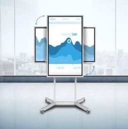 Digitaler Flipchart » Ganz Supravision AG