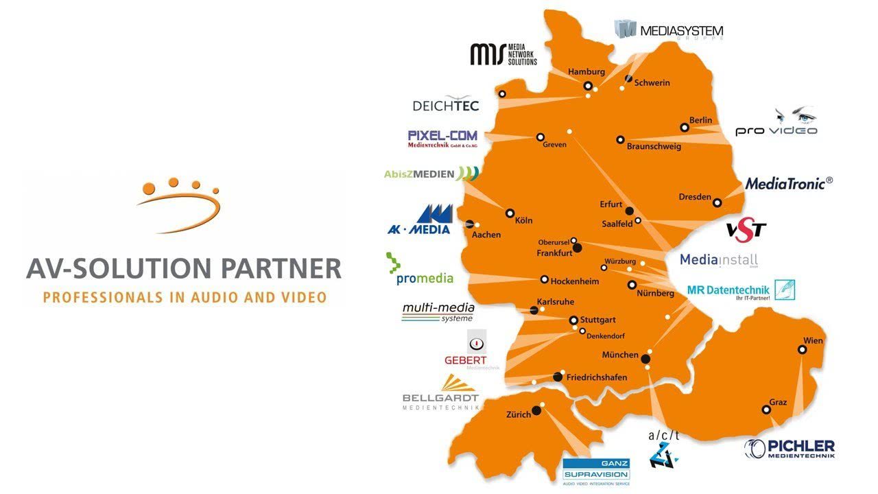 AV-Solution-Partner-Netzwerk » Ganz Supravision AG
