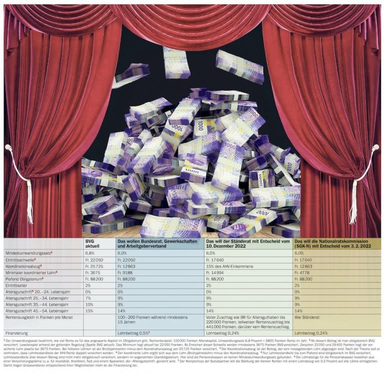 Home » workzeitung.ch