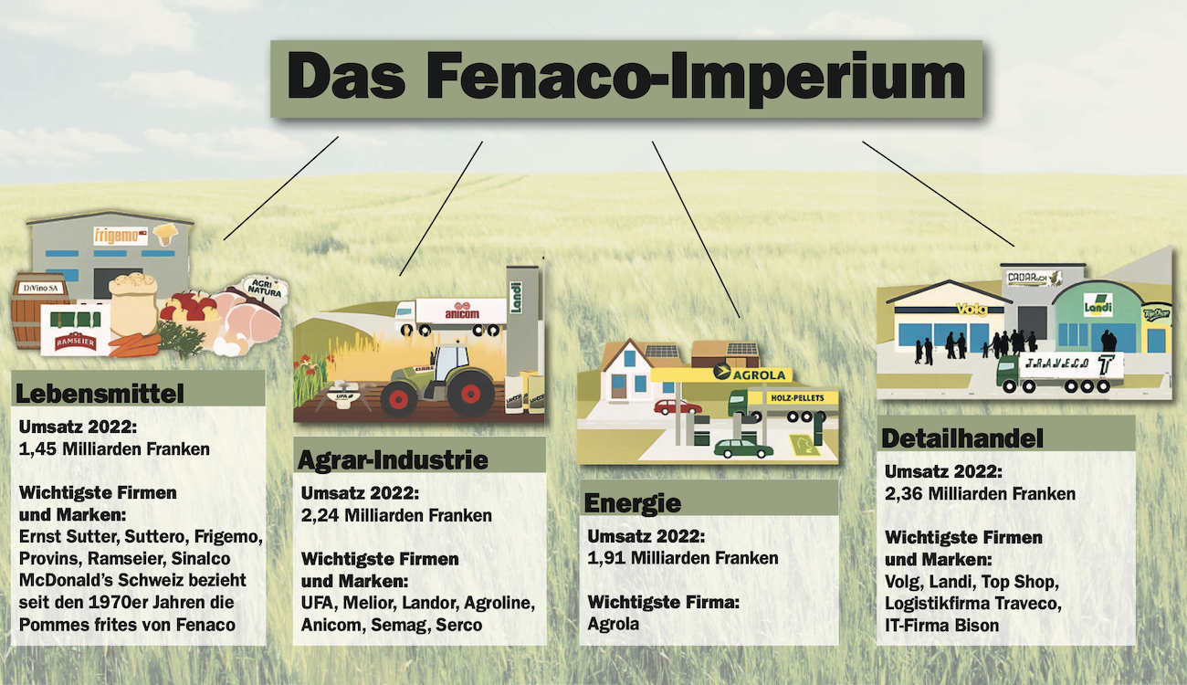 Aktuell » workzeitung.ch